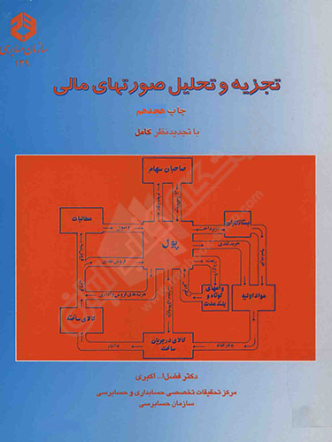 تجزیه و تحلیل صورتهای مالی فروشگاه کتاب ایران